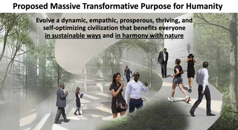 About Us – Cortex Group