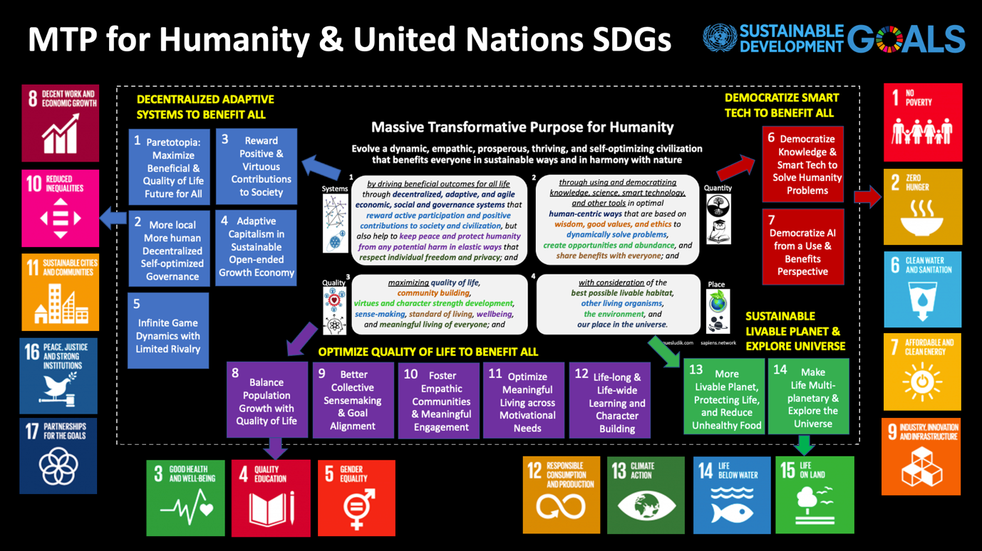 About Us – Cortex Group