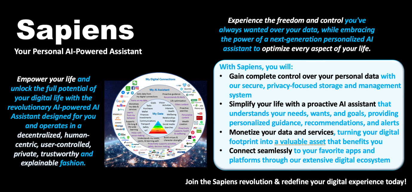 Personalized AI – Cortex Group